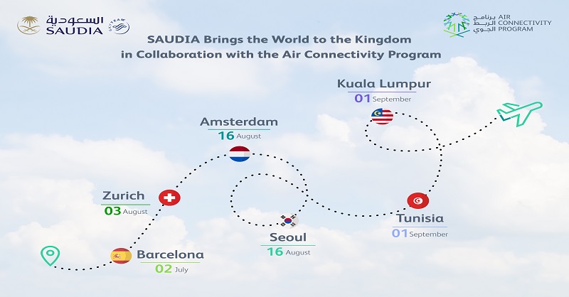 SAUDIA Collaborates with the Air Connectivity Program on International ...