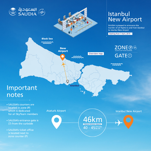 Istanbul Airport Map Istanbul Airport Terminal Map (2025 2024) All